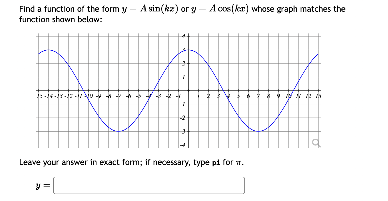 Solved Find a function of the form y=Asin(kx) ﻿or y=Acos(kx) | Chegg.com