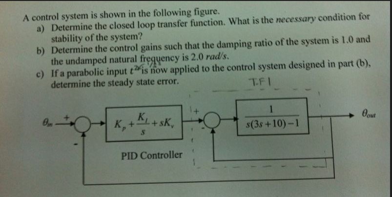 Solved A control system is shown in the following figure. a) | Chegg.com