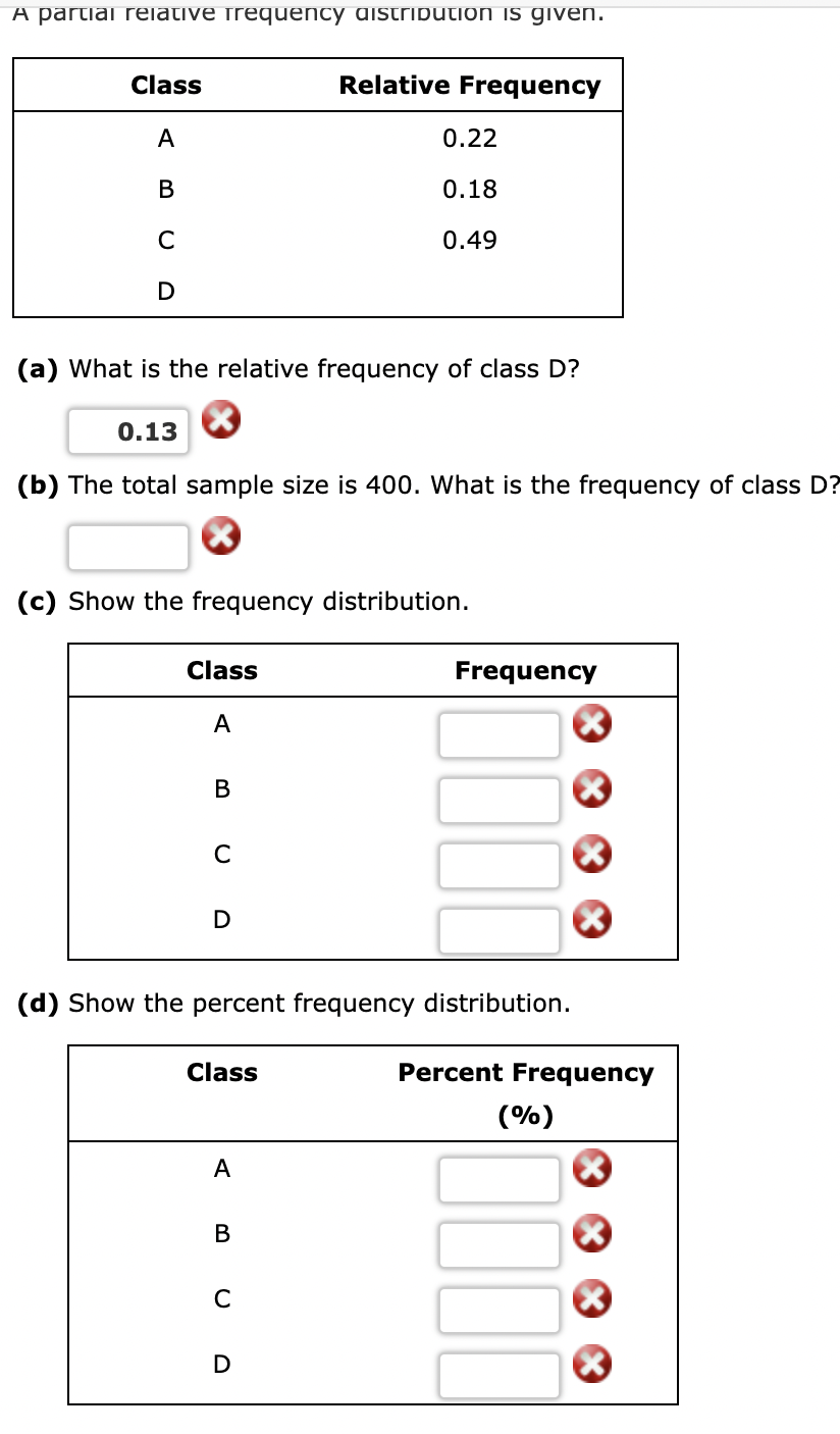 Solved A partial relative frequency distribution is given. | Chegg.com