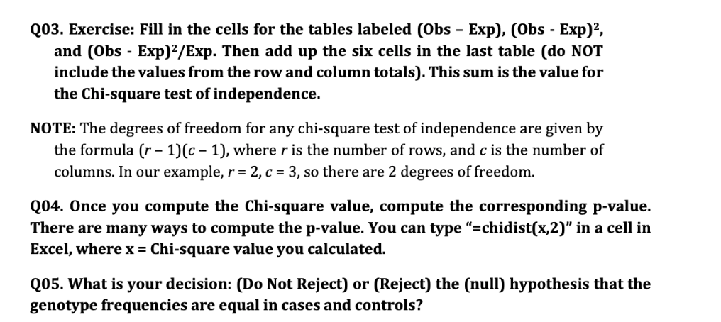 Solved Example 01 - Chi-square test of independence for | Chegg.com
