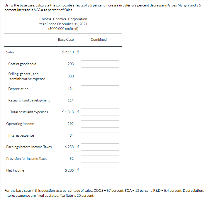 Solved Using the base case, calculate the composite effects | Chegg.com