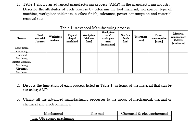 Solved 1. Table 1 shows an advanced manufacturing process | Chegg.com