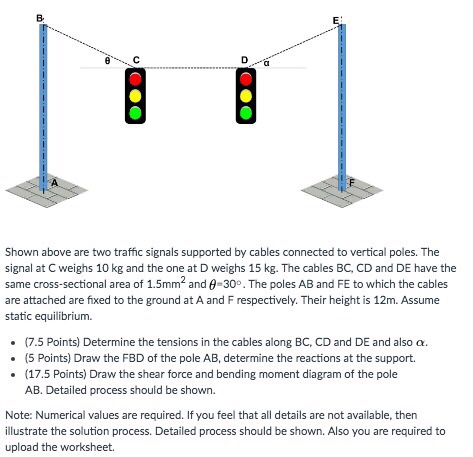 Solved Shown above are two traffic signals supported by | Chegg.com