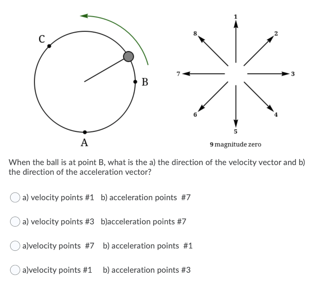 Solved 2 с 7 3 B 5 A 9 magnitude zero When the ball is at | Chegg.com