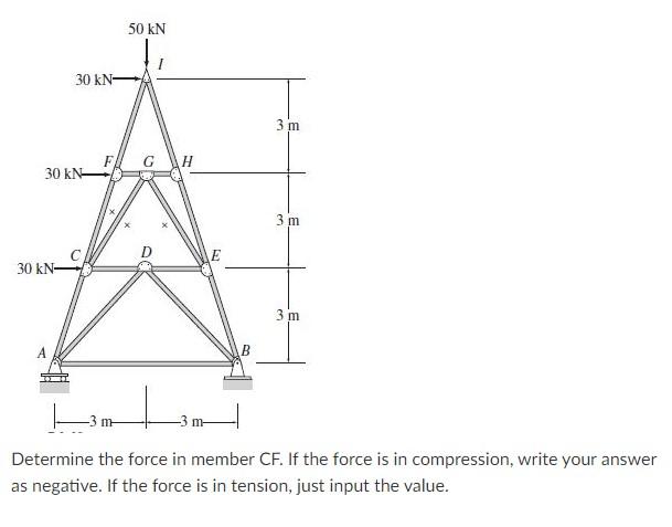Solved 50 KN 30 kN- 3 m с н 30 KN 3 m E 30 kN- 3 3 m A B m | Chegg.com