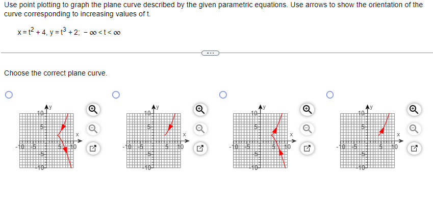 Solved Use point plotting to graph the plane curve described | Chegg.com
