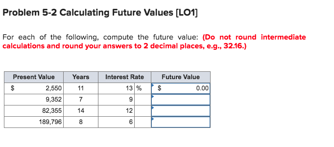 Solved Problem 5-2 Calculating Future Values (L01) For each | Chegg.com