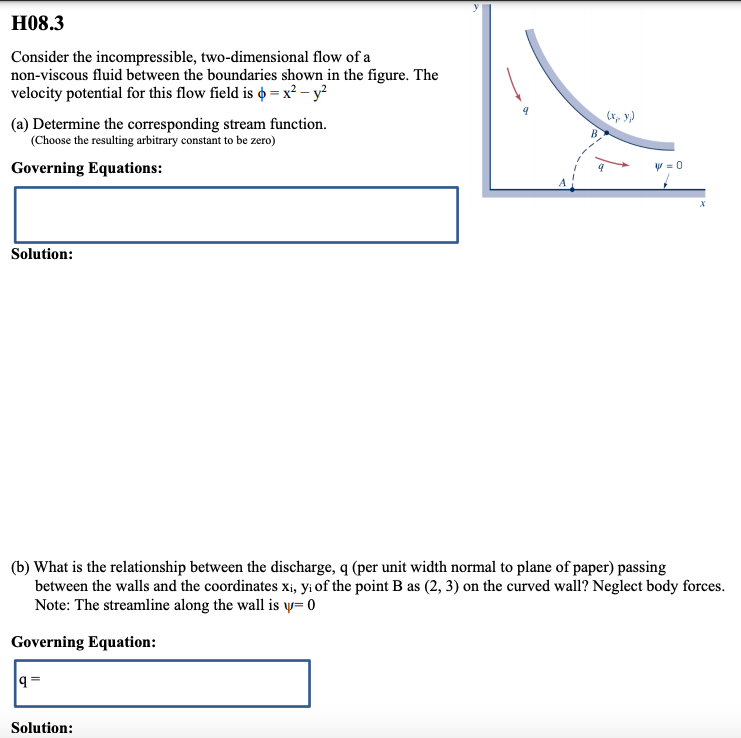 Solved H08.3 Consider the incompressible, two-dimensional | Chegg.com