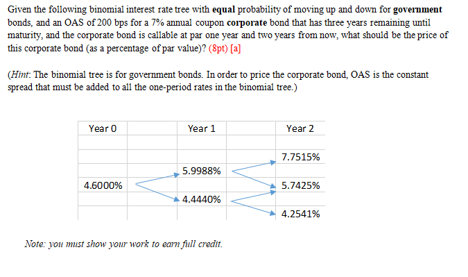 Given the following binomial interest rate tree with | Chegg.com
