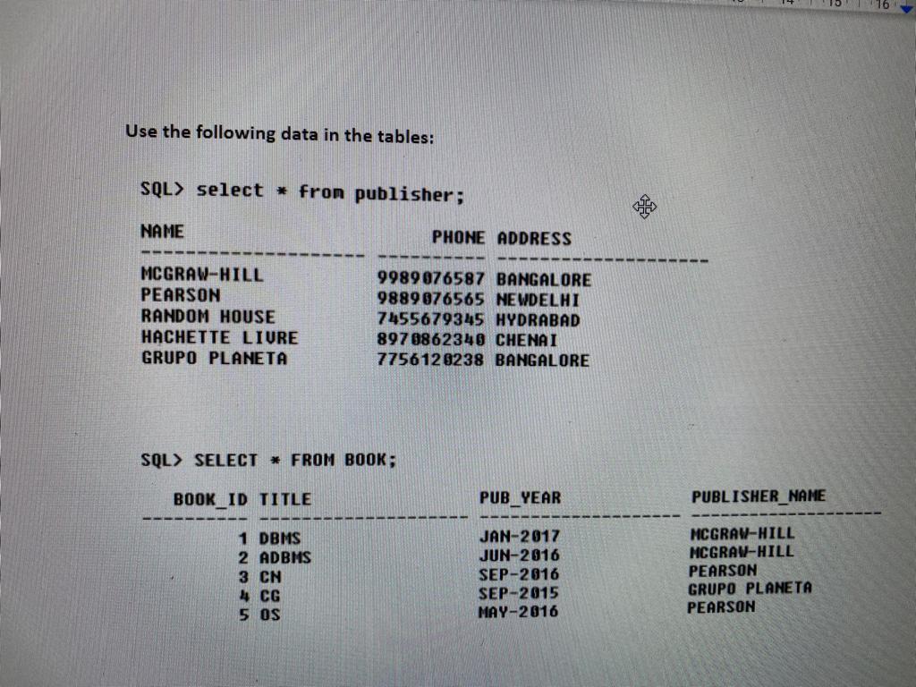 Solved Consider the following schema for a Library | Chegg.com