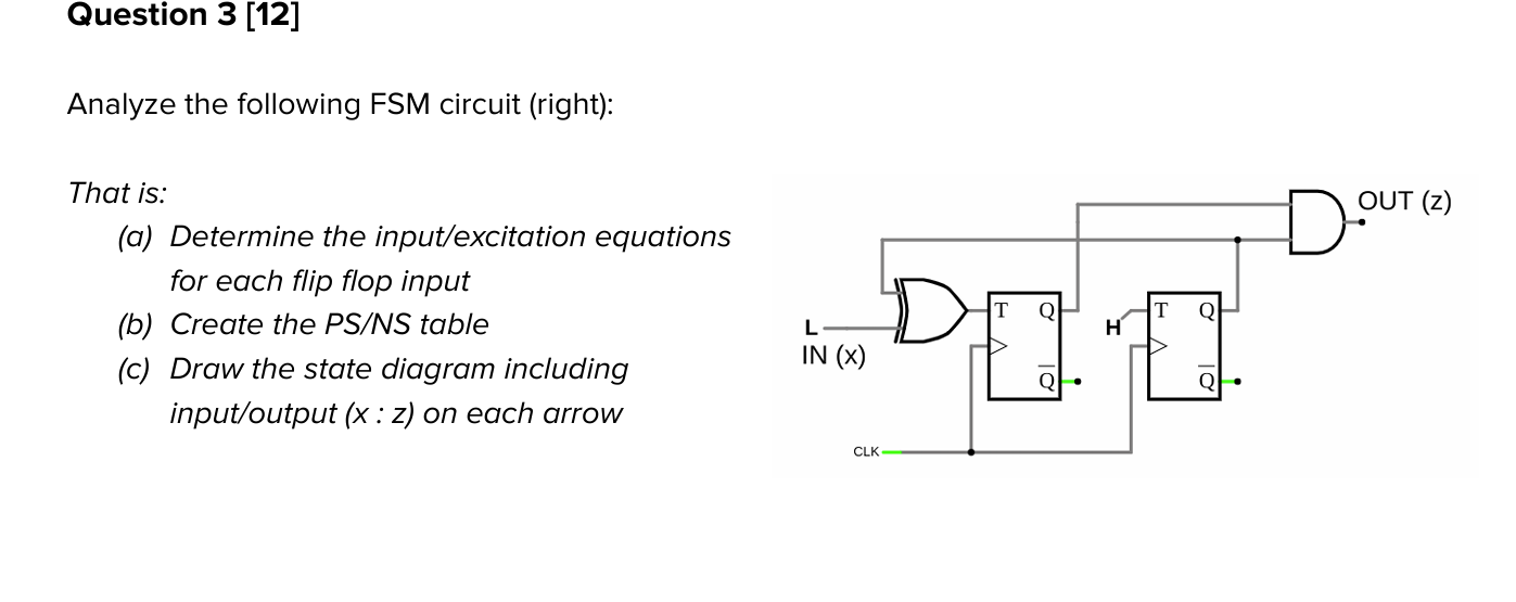 Solved Question 3 [12]Analyze the following FSM circuit | Chegg.com
