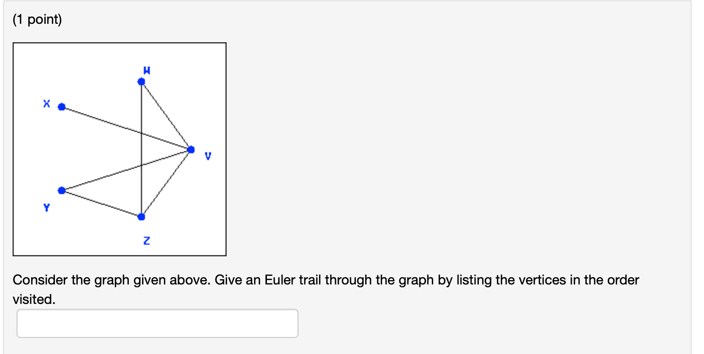 Solved (1 point) Consider the graph given above. Give an | Chegg.com