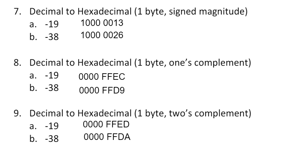 Solved 7. Decimal to Hexadecimal (1 byte, signed magnitude) | Chegg.com