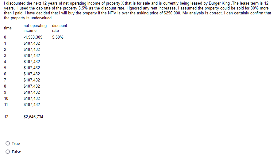 Solved I discounted the next 12 years of net operating | Chegg.com