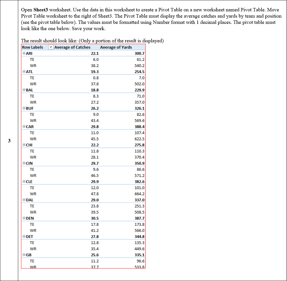 Solved Open Sheet3 worksheet. Use the data in this | Chegg.com