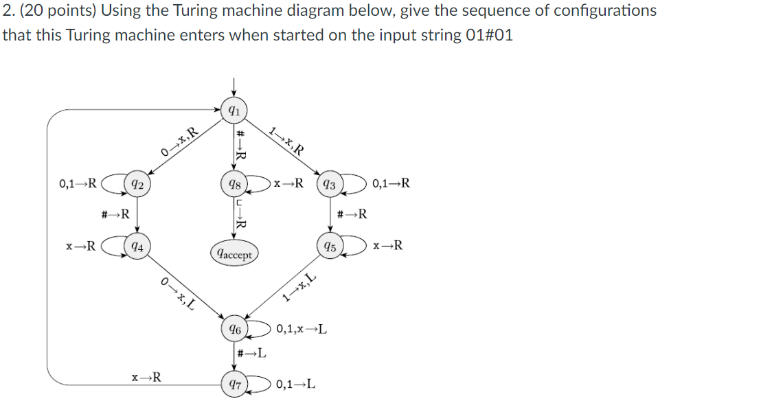 Solved 2 20 Points Using The Turing Machine Diagram 