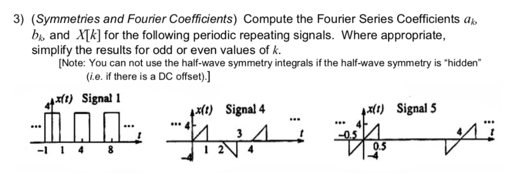 Solved 3) (Symmetries and Fourier Coefficients) Compute the | Chegg.com
