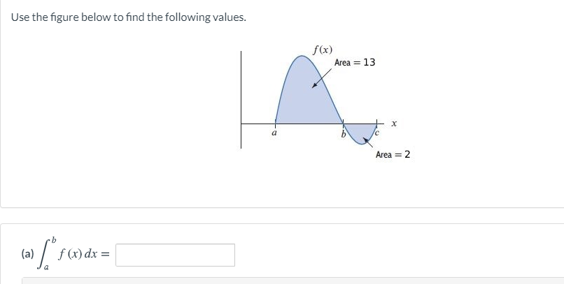 Solved Use the figure below to find the following values. | Chegg.com
