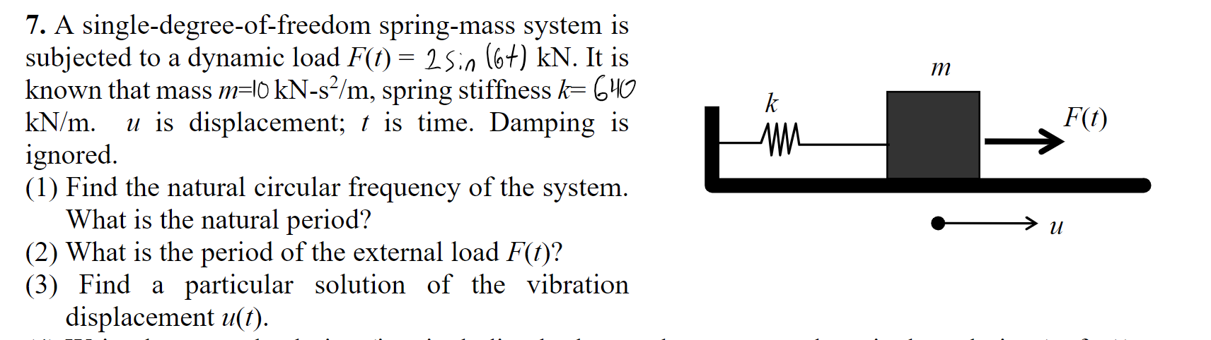 Solved 7. A single-degree-of-freedom spring-mass system is | Chegg.com