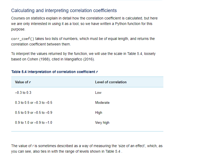 Solved The Python file q5.py imports the | Chegg.com