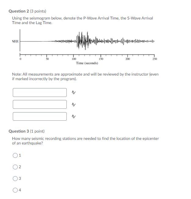 Solved Question 2 (3 points) Using the seismogram below, | Chegg.com