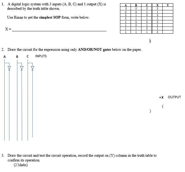 Solved Y 1. A digital logic system with 3 inputs (A, B, C) | Chegg.com