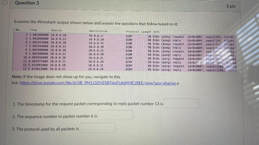 Solved Examine the Wireshark output shown below and answer | Chegg.com