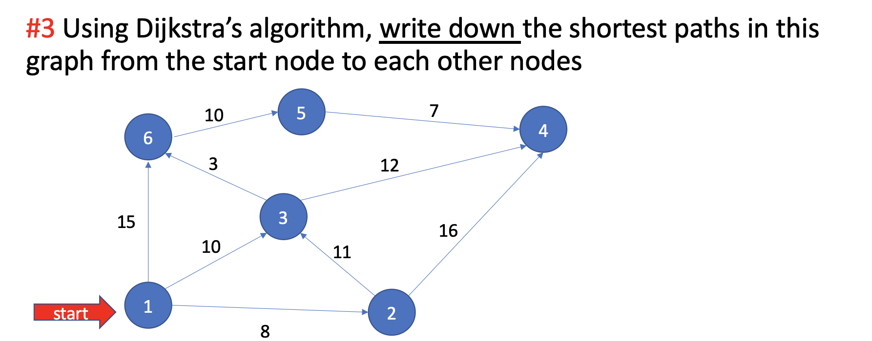 Solved #2 Using the package of functions you built in #1 | Chegg.com