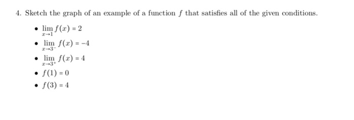 Solved 4. Sketch the graph of an example of a function fthat | Chegg.com