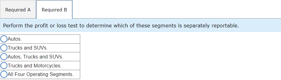 Solved Jehicle Corporation is organized into four operating | Chegg.com