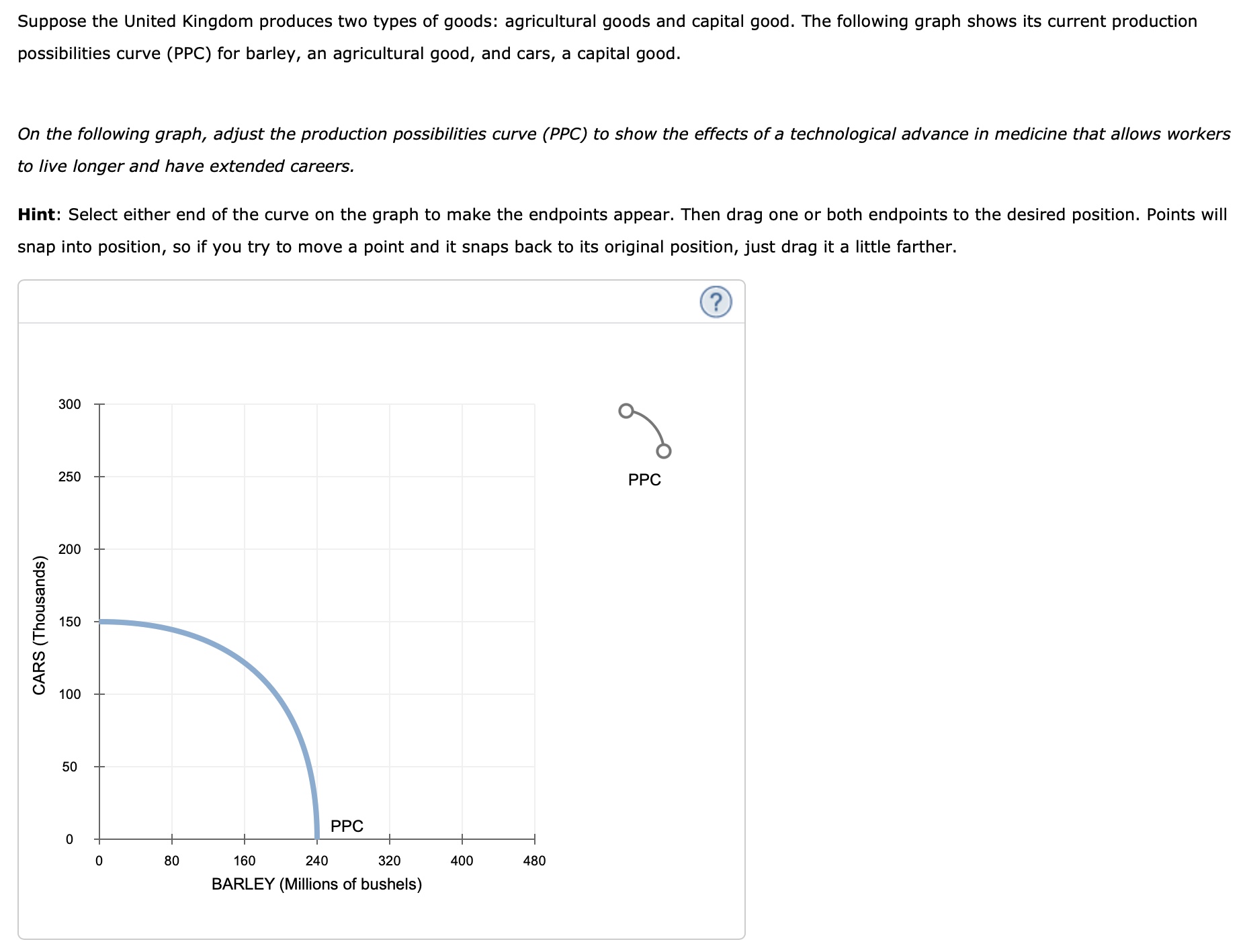 Solved More Graph Objects Two Types Of Graph Objects Allow 6514