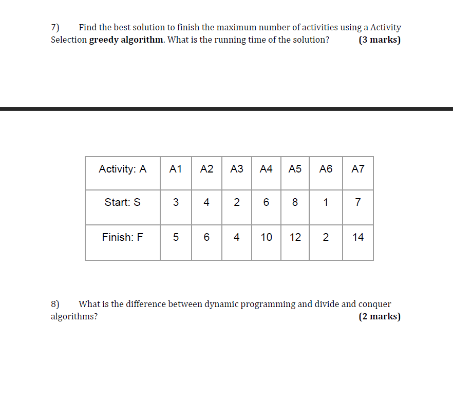 Solved 1) Draw the graph that is represented by the | Chegg.com