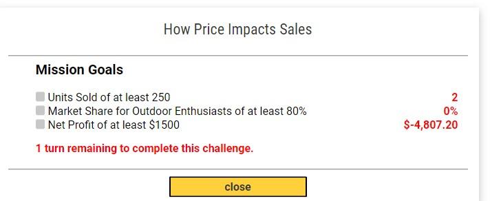 Turn 3 Pep Talk This is your last turn to achieve | Chegg.com