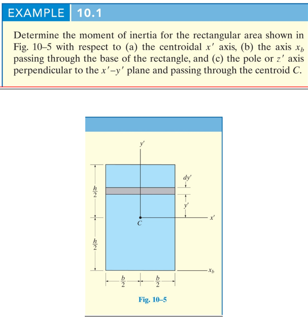 Solved Determine the moment of inertia for the rectangular | Chegg.com
