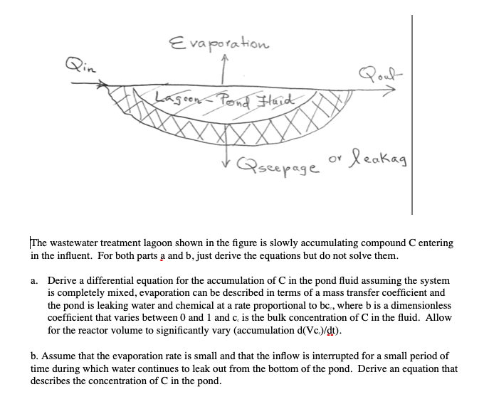 Evaporation Qin Pout Lagoon Pond said Qseepage or | Chegg.com