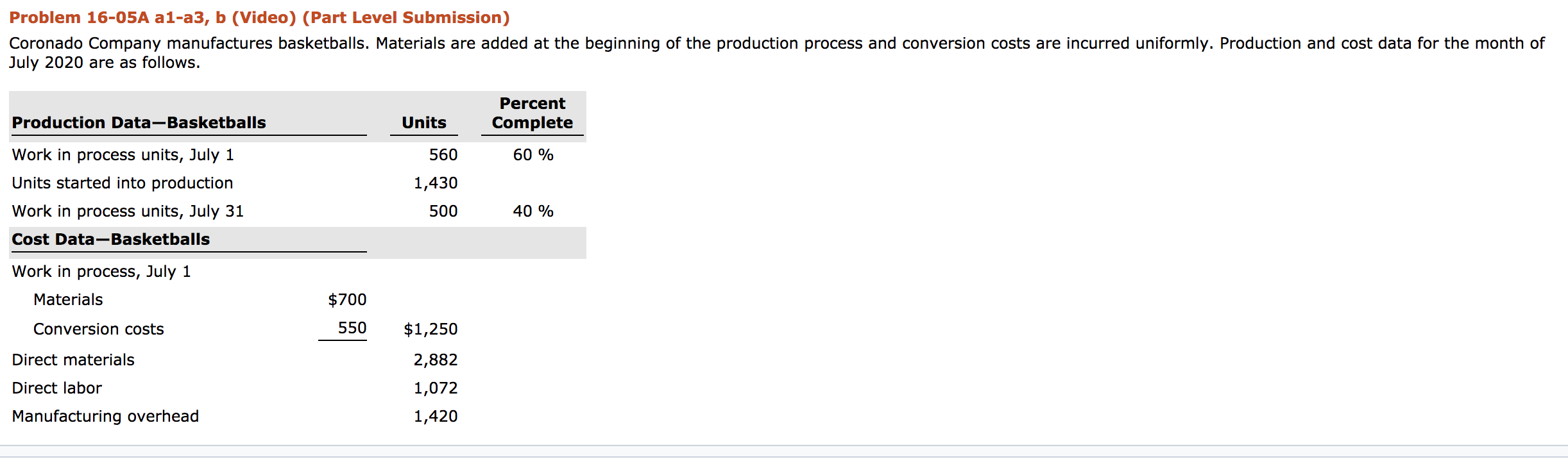 Solved Problem 16-05A al-a3, b (Video) (Part Level | Chegg.com