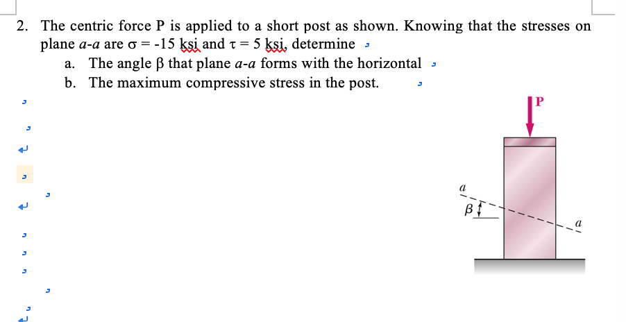 Solved 2. The centric force P is applied to a short post as | Chegg.com