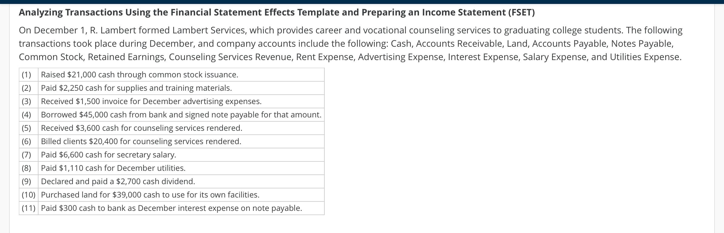 Solved Analyzing Transactions Using the Financial Statement | Chegg.com