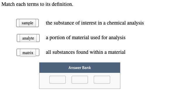 Solved Match each terms to its definition. sample the | Chegg.com