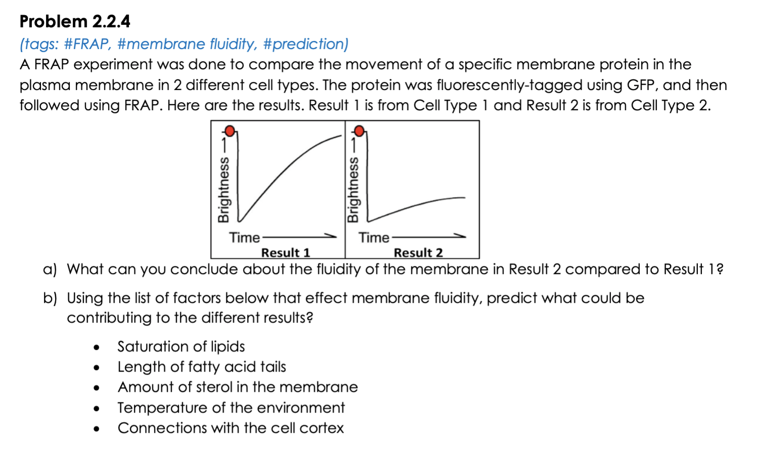 Solved Problem 2.2.4 (tags: #FRAP, #membrane fluidity, | Chegg.com
