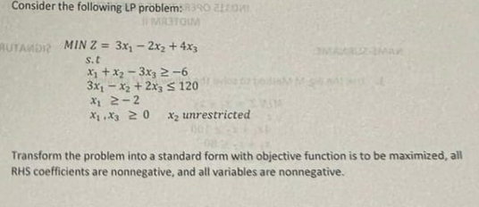 Solved Consider the following LP problem: ﻿MIN | Chegg.com