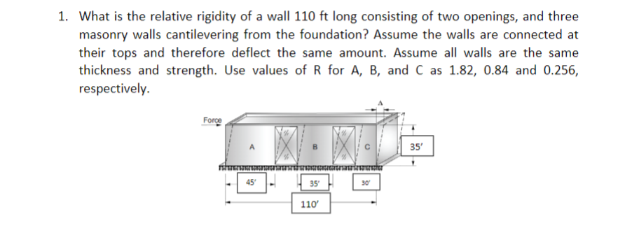 Solved What is the relative rigidity of a wall 110ft long | Chegg.com