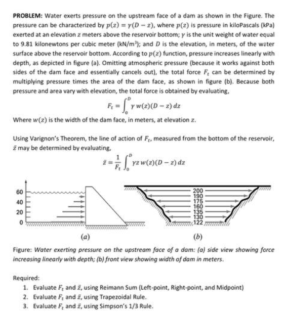 Solved PROBLEM: Water exerts pressure on the upstream face | Chegg.com