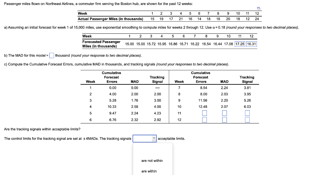 Solved a) Assuming an initial forecast for week 1 of 15,000 | Chegg.com