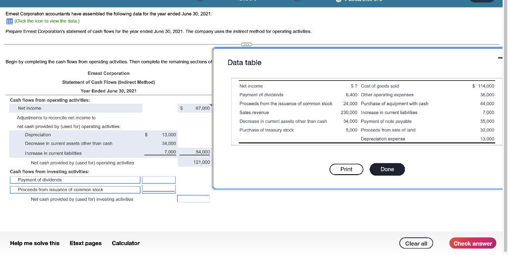 Solved Emest Corporation accountants have assembled the | Chegg.com