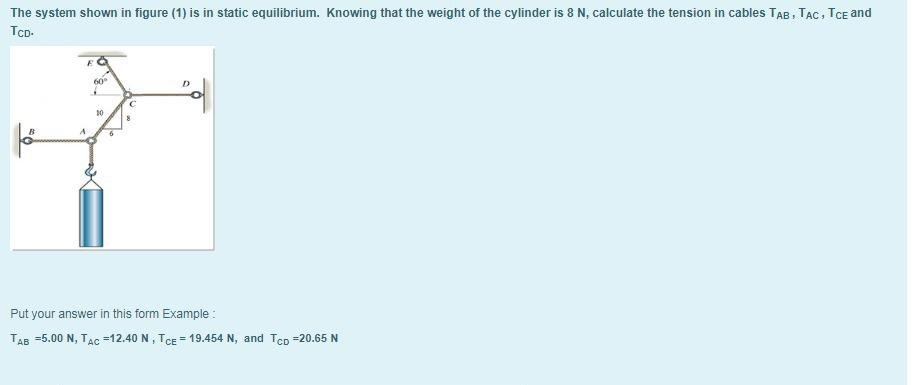 Solved The system shown in figure (1) is in static | Chegg.com