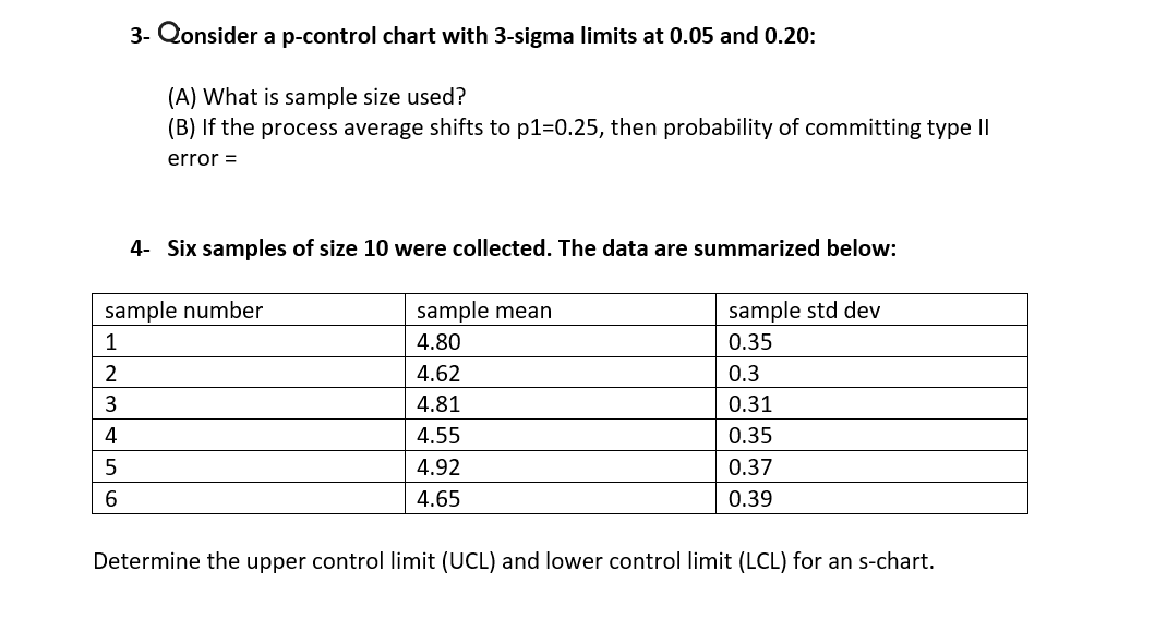 Solved 3- Qonsider a p-control chart with 3-sigma limits at | Chegg.com