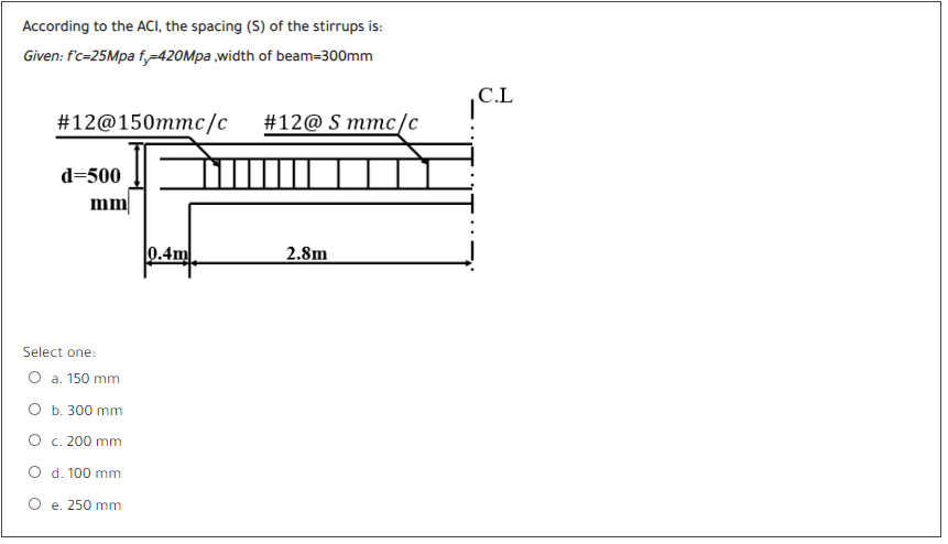 Solved According to the ACI, the spacing (S) of the stirrups | Chegg.com
