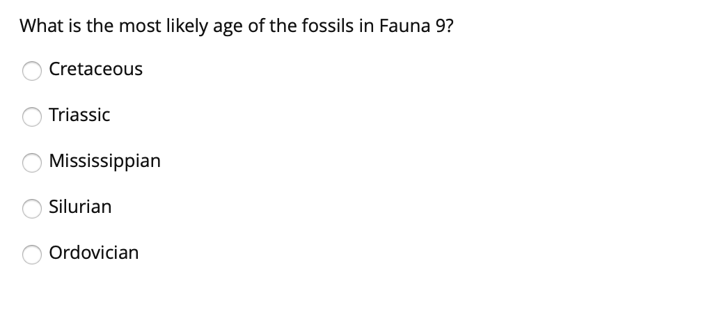 Solved FAUNA 2 2a 2b 2c 2d 2e | Chegg.com