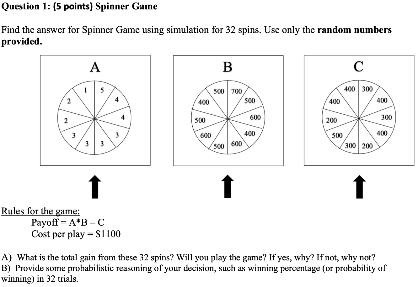 Find the answer for Spinner Game using simulation for | Chegg.com